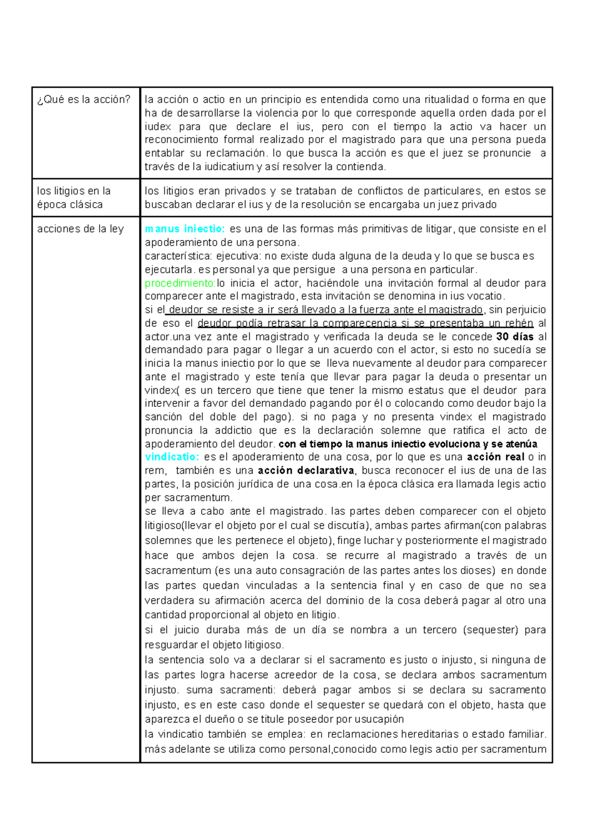 Acciones - ¿Qué es la acción? la acción o actio en un principio es ...
