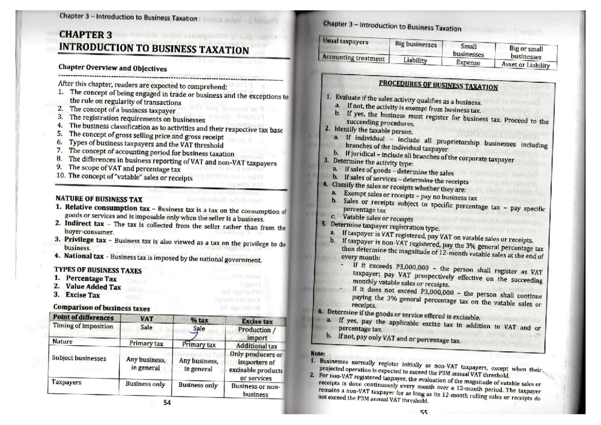C3 intro to business tax - tax_tt - Studocu