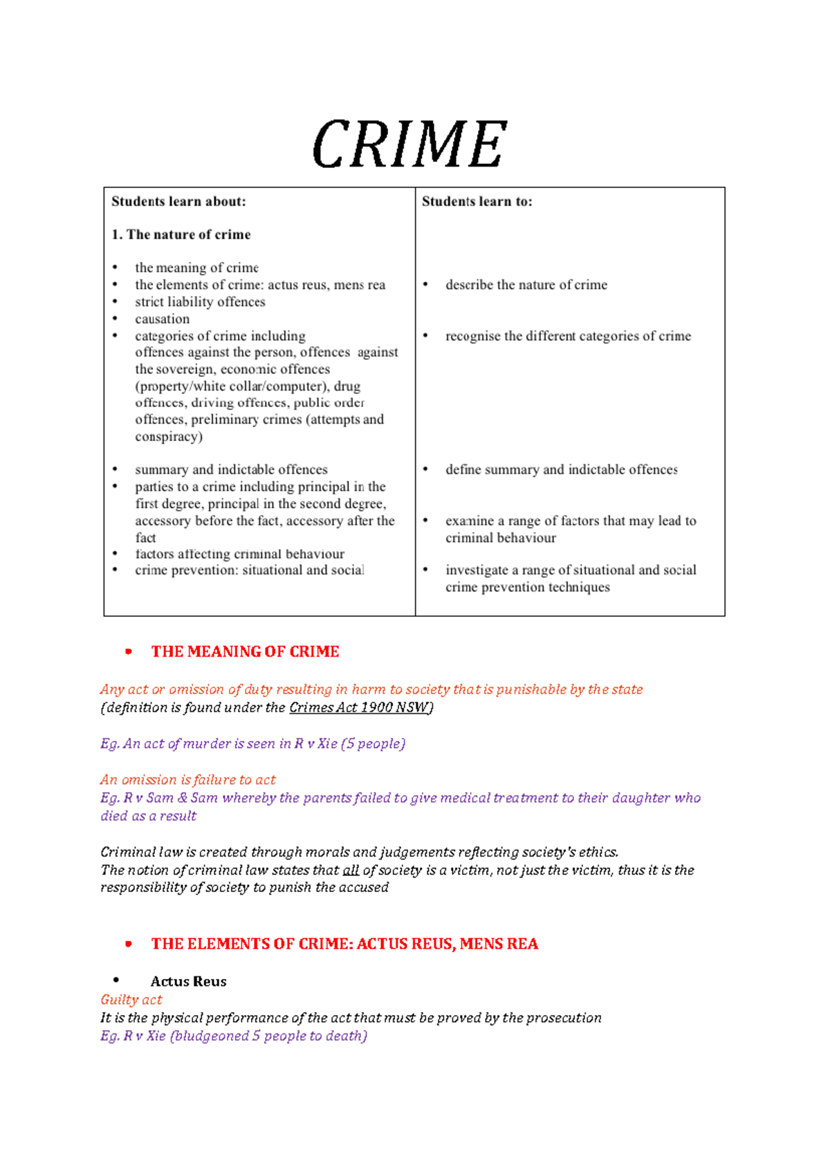 Crime Legal Studies Notes - CRIME THE MEANING OF CRIME Any act or ...
