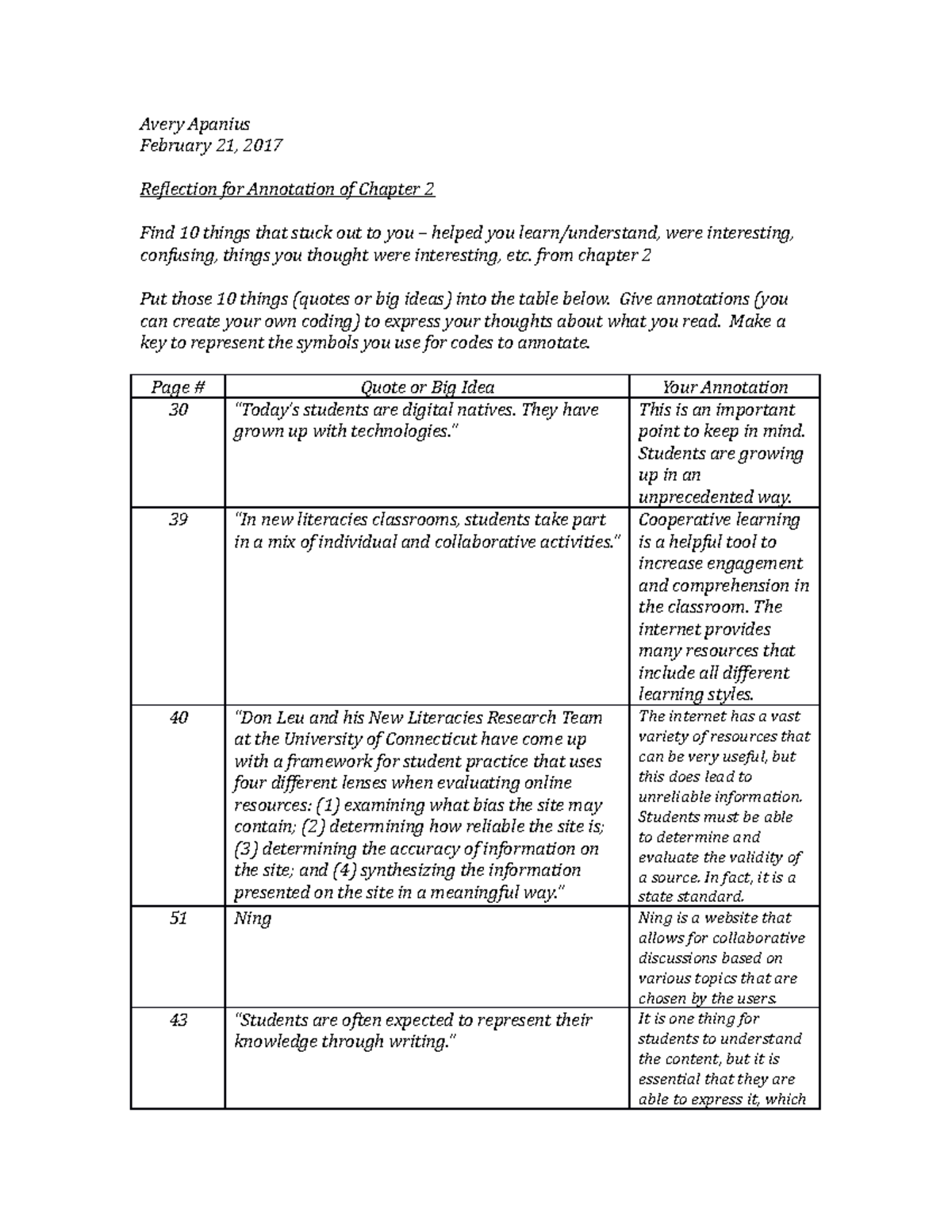 Reflection for Annotation of Chapter 2 - from chapter 2 Put those 10 ...