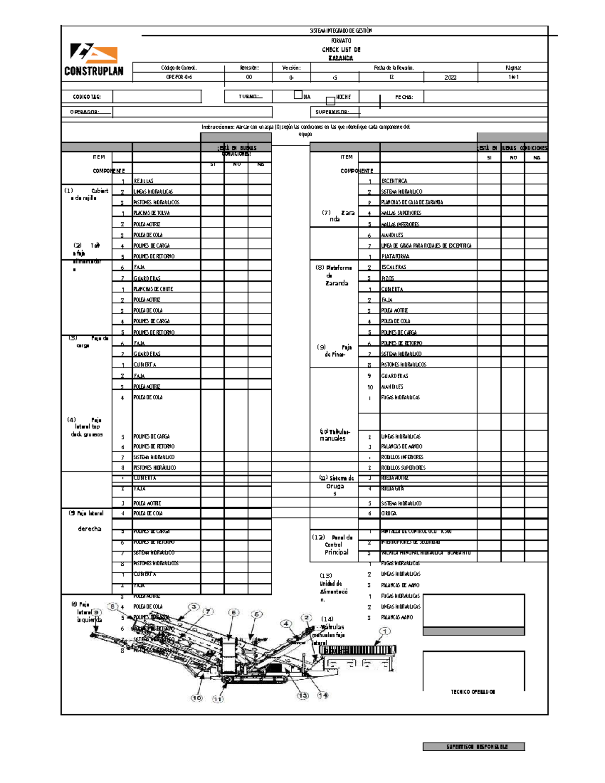 seguridad y salud en el trabajo - check list de zaranda - SUPERVISOR ...