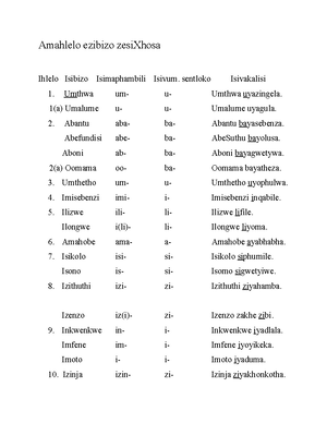 IsiXhosa for law assignment - IsiNcoko sesiXhosa Isihloko: Indlela ...