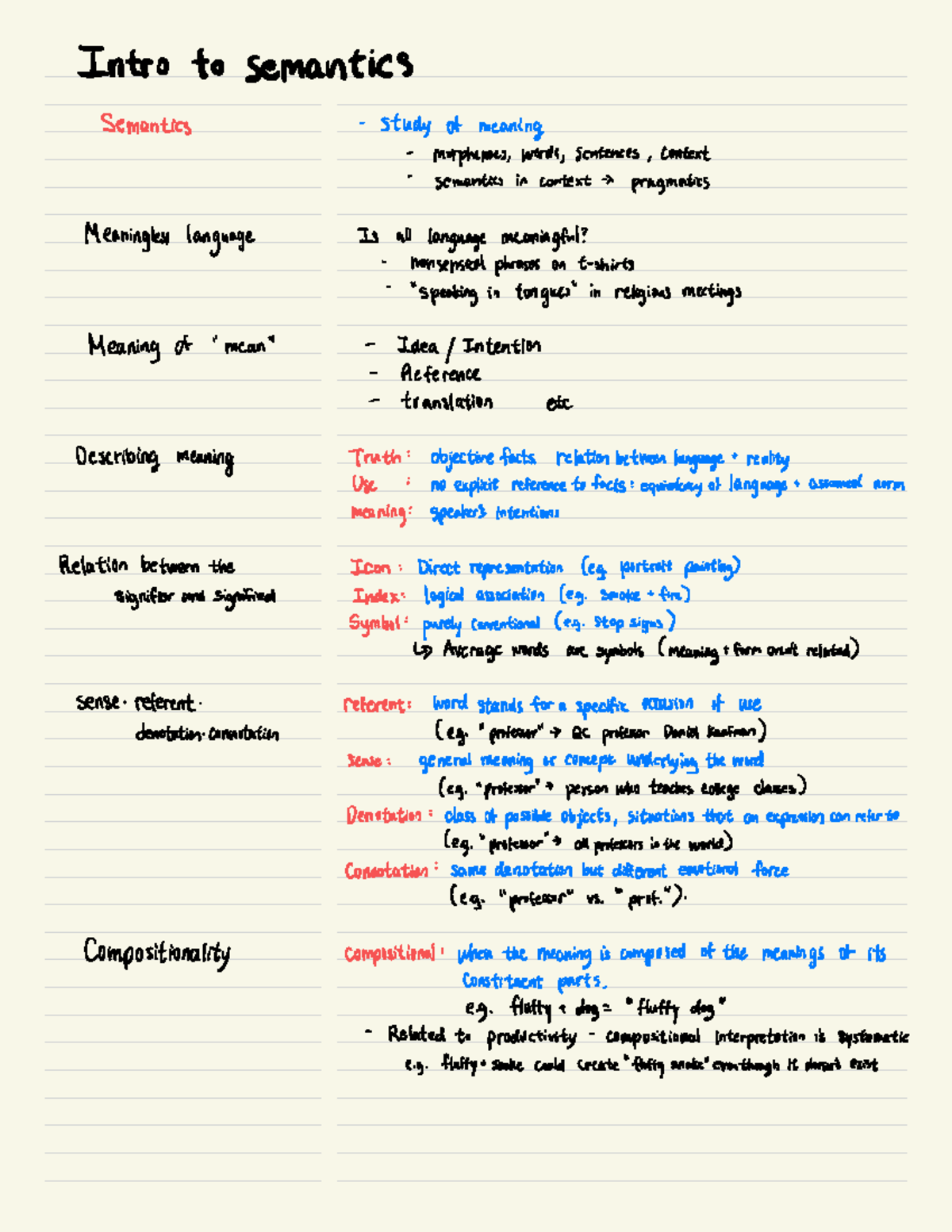 LCD 306 Midterm - Intro to ####### semantics semantics study of meaning ...