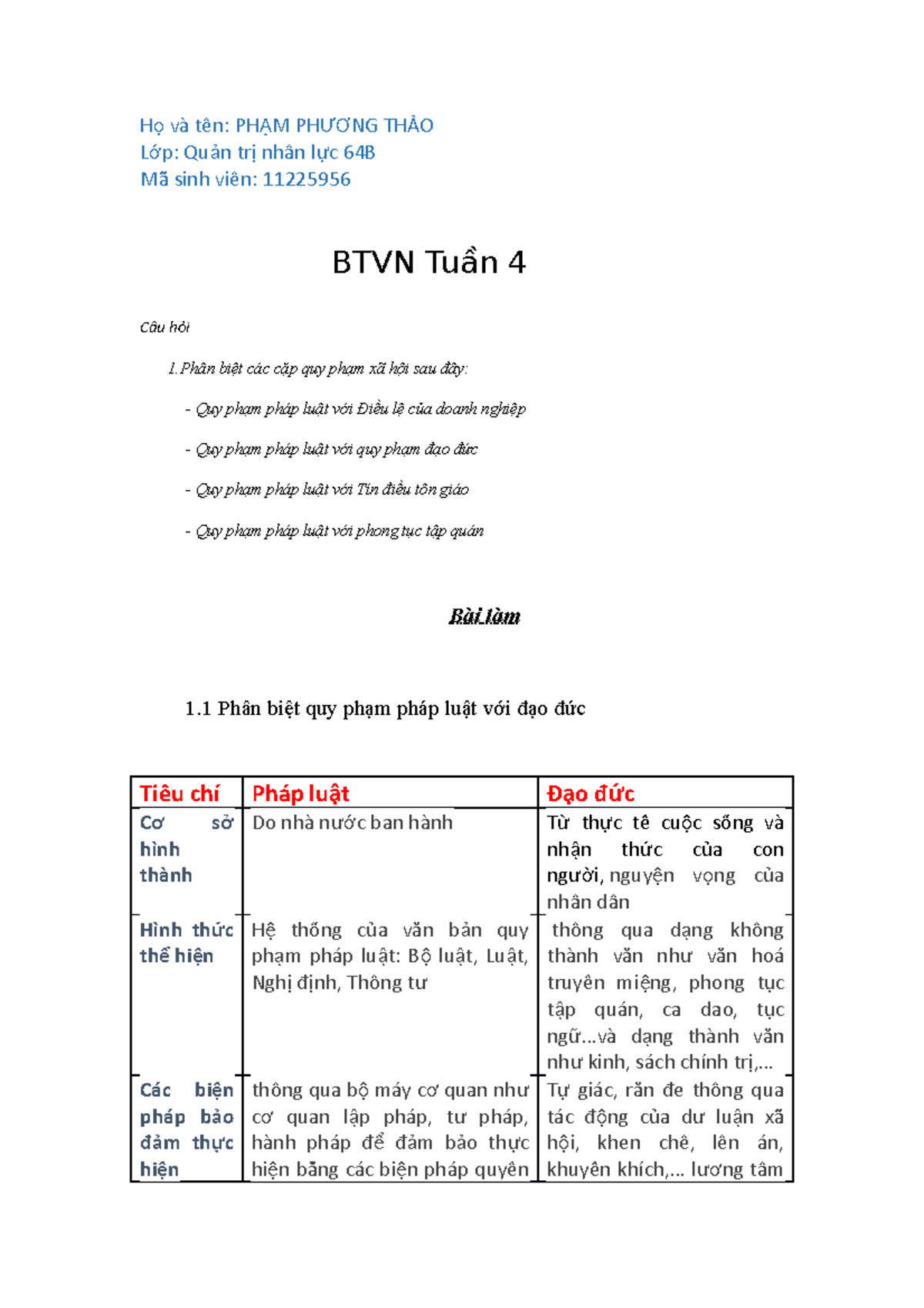 BTVN T4-Phạm Phương Thảo- 11225956 - H ọ và tên: PH M PHẠ ƯƠNG TH O Ả L p: Qu n tr nhân l c 64Bớ ...