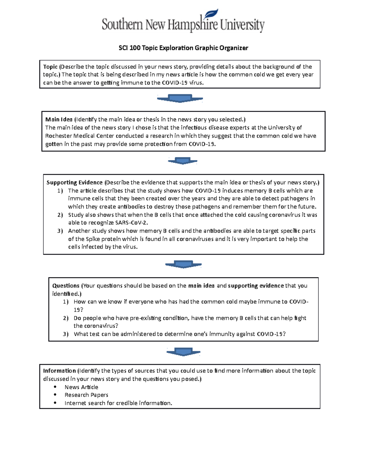 2 3 Project 1 Topic Exploration Graphic Organizer - SCI 100 Topic ...