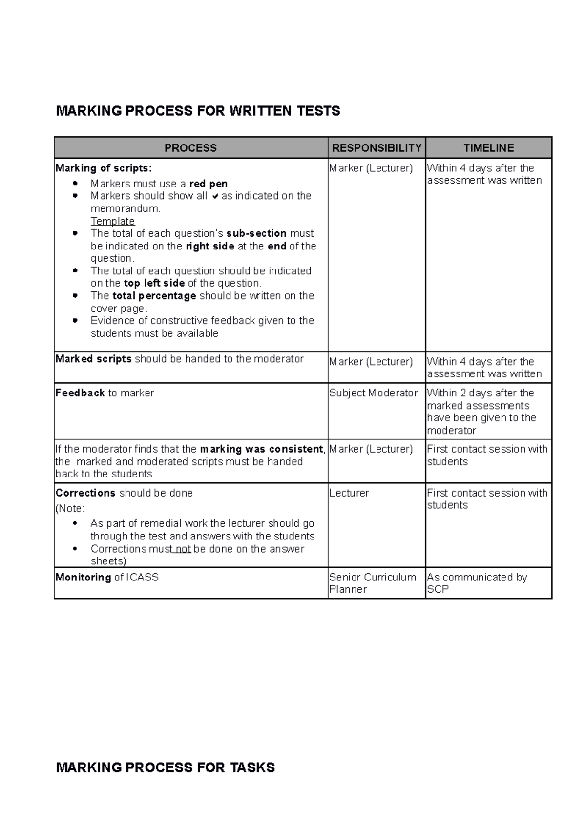 Marking process - hallo - MARKING PROCESS FOR WRITTEN TESTS PROCESS ...