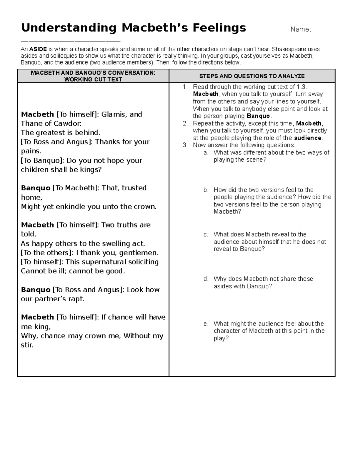 Demetrius Moore - 1.3 Macbeth Asides - Understanding Macbeth’s Feelings ...