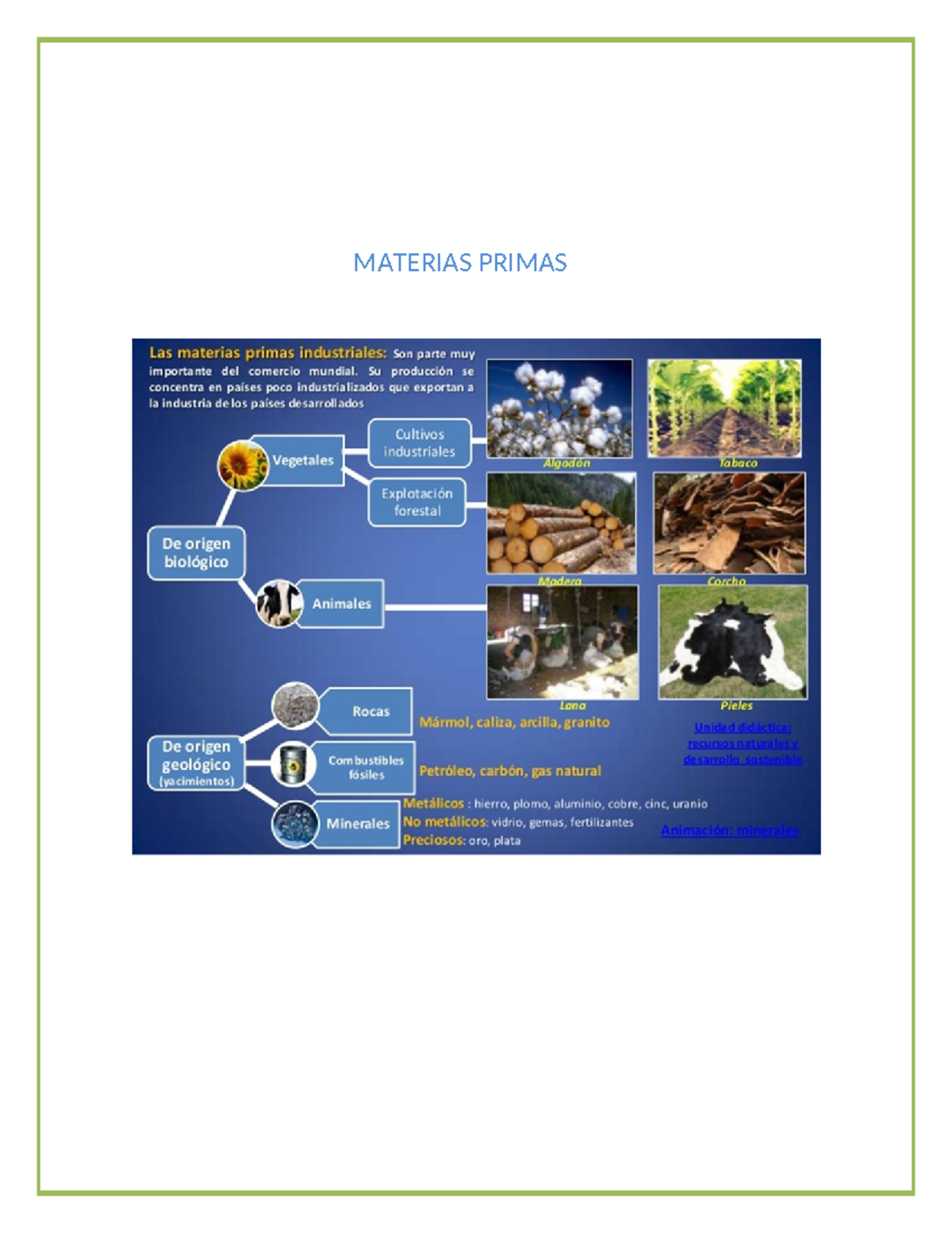 1 5. Materias primas - material - MATERIAS PRIMAS Materias primas ...