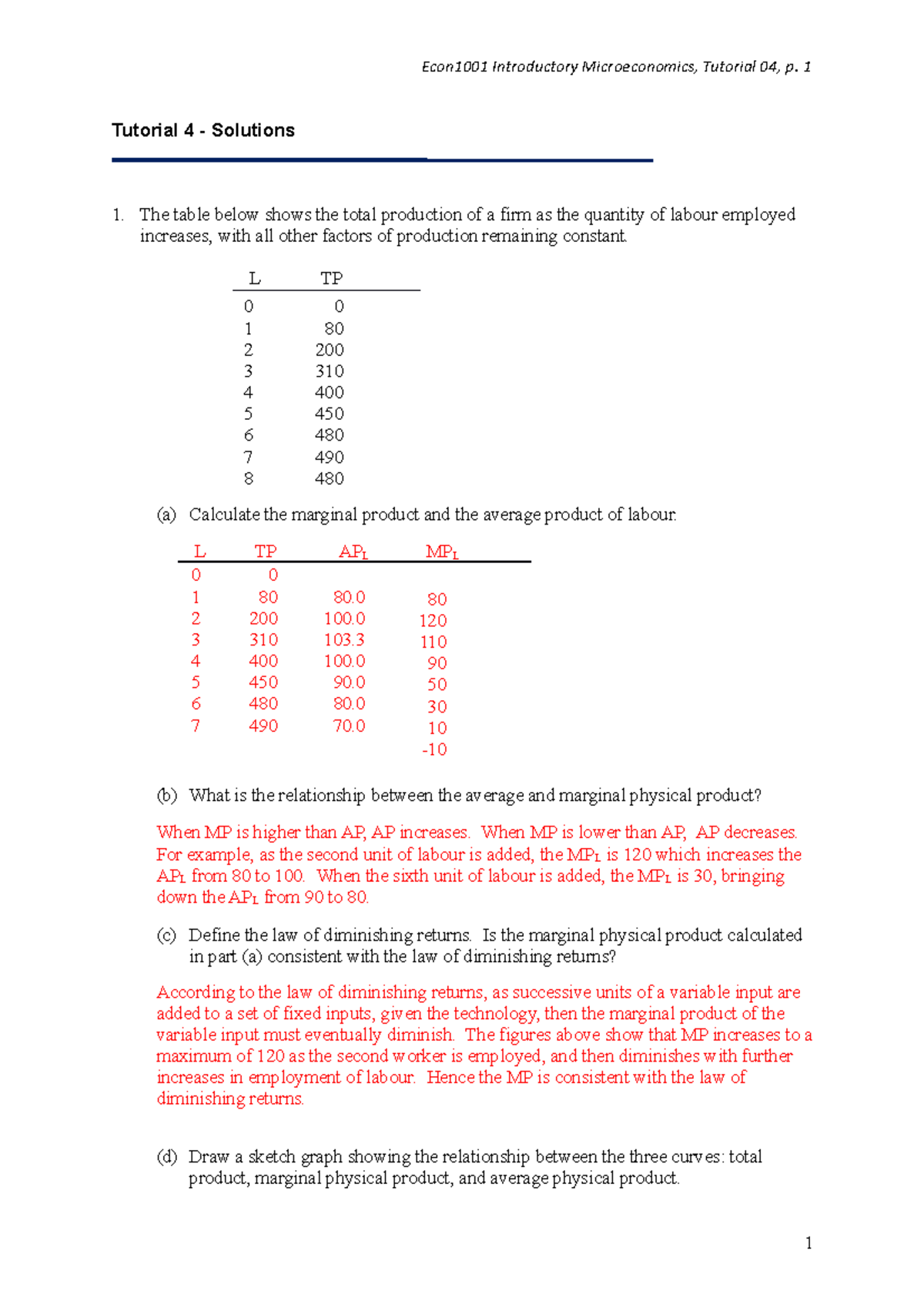 Econ1001 Tutorial 04 Solutions - Tutorial 4 - Solutions The table below shows the total ...