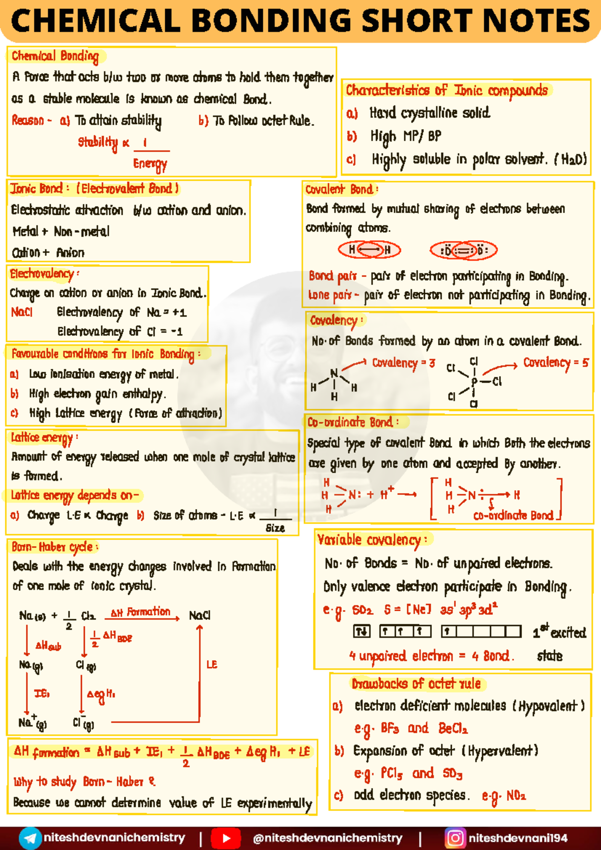 Chemical Bonding Short Notes Raftaar NItesh Devnani pdf crdownload ...