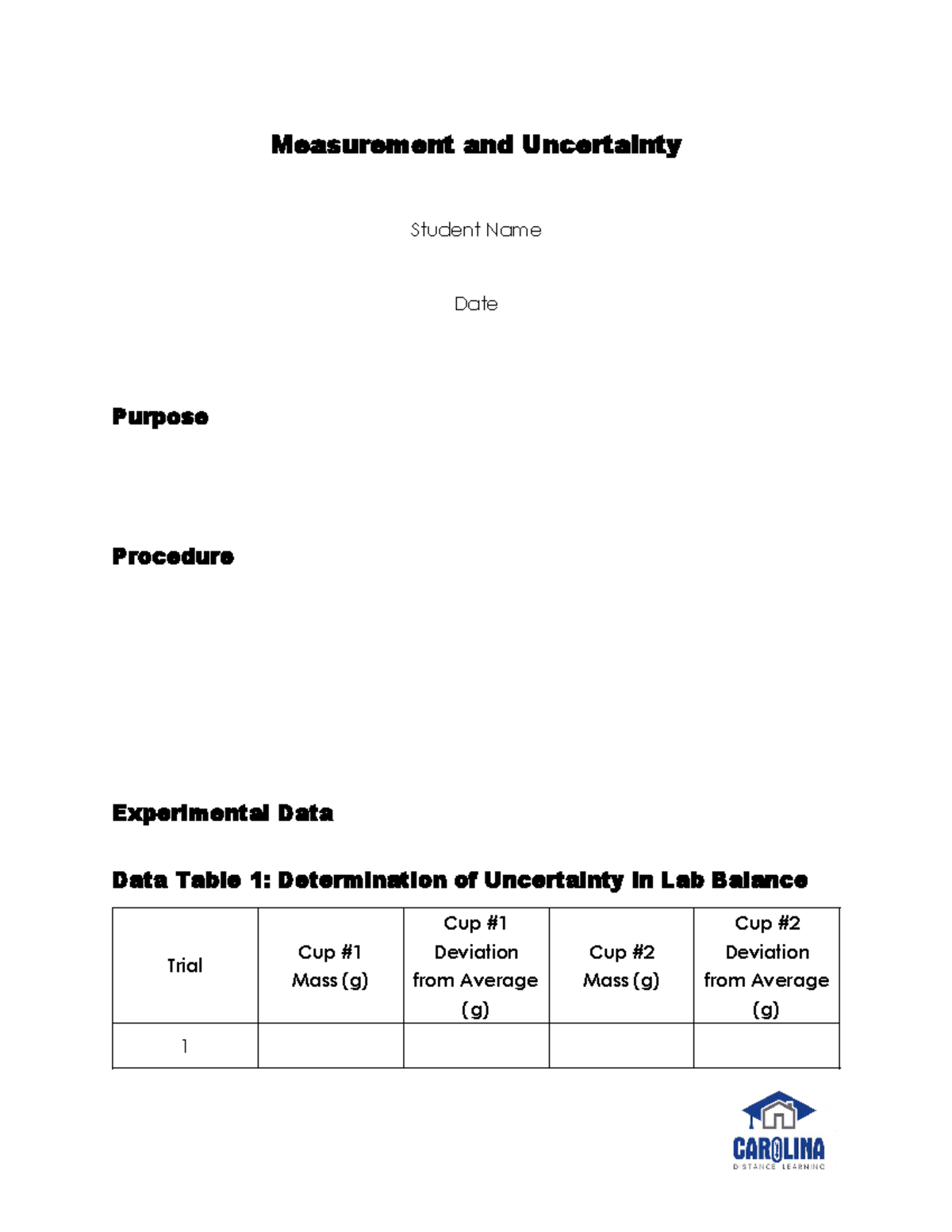 Lab report Measurement and Uncertainty 2022 - Measurement and ...