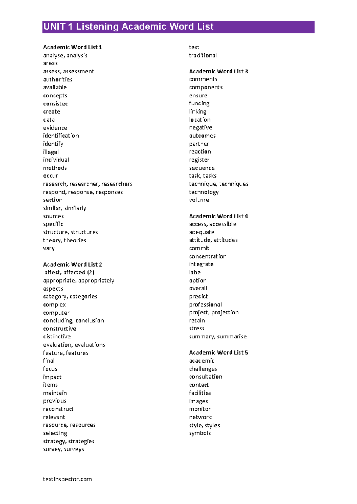 Listening Academic Word List - UNIT 1 Listening Academic Word List ...