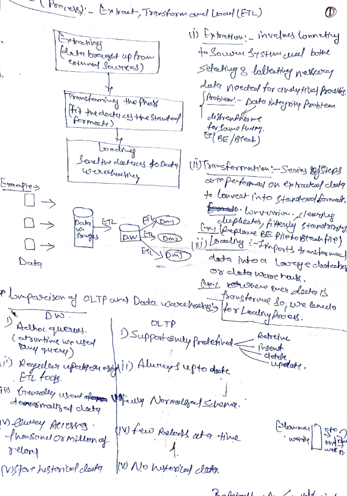 DMW Notes Dr. SHweta Sharma - Data Mining and Warehousing - Studocu