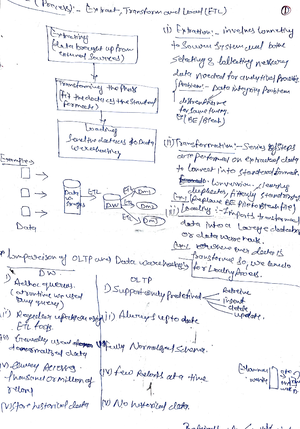 Lecture 1428550844 - Data Mining and Warehousing - Studocu