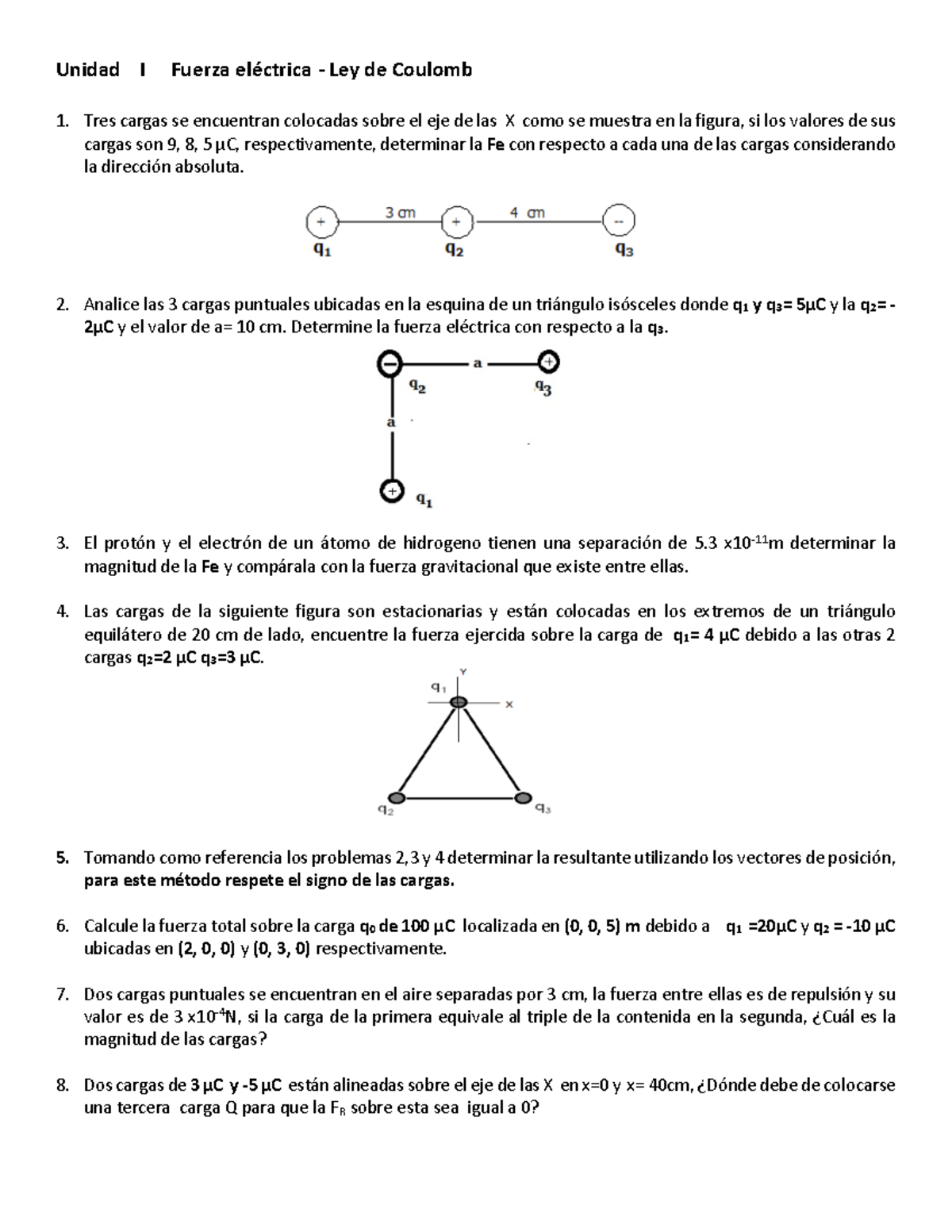 Unidad I Carga Y Materia - Unidad I Fuerza eléctrica - Ley de Coulomb ...