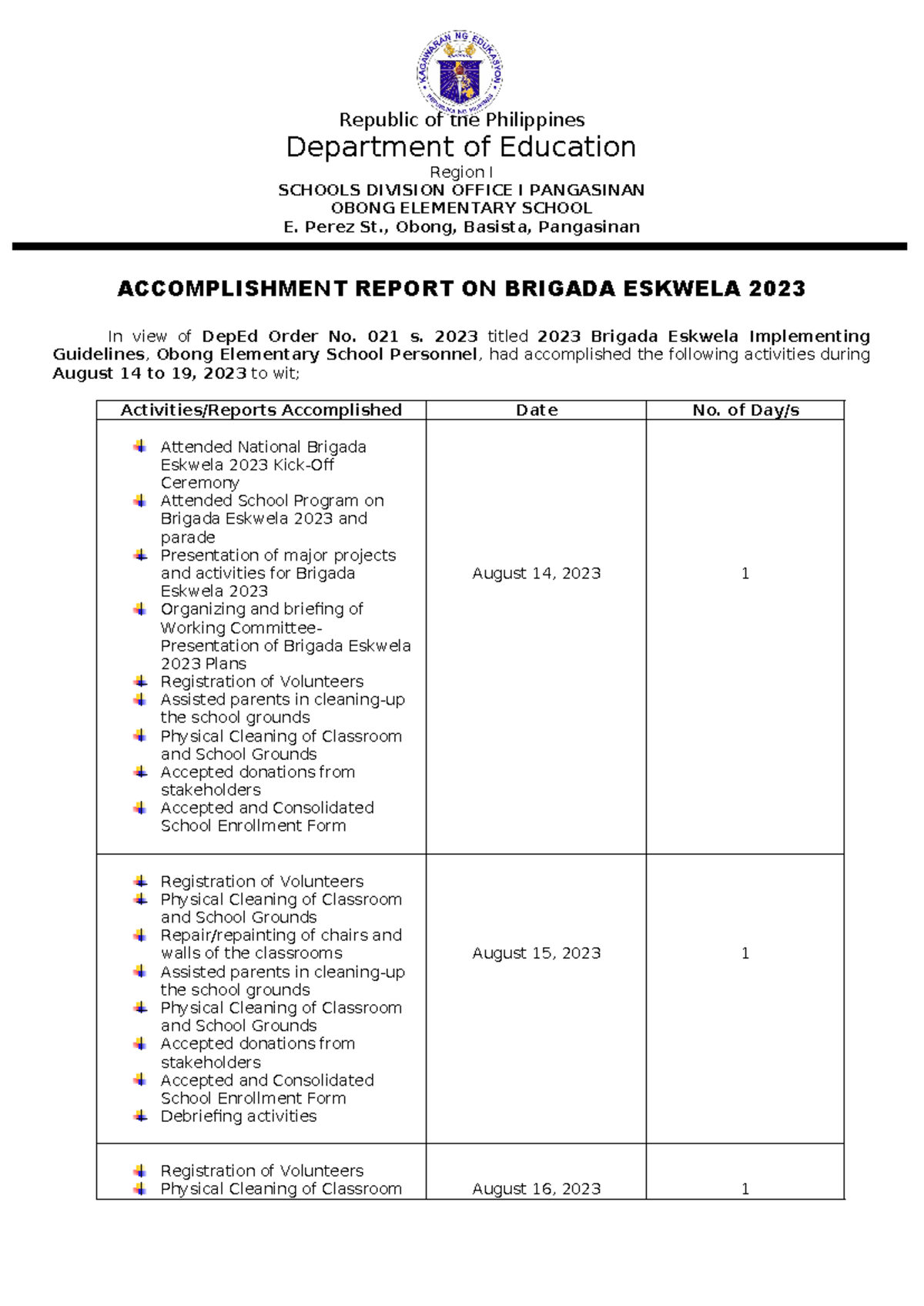 BE 2023 Accomplishment Report - Department of Education Region I ...