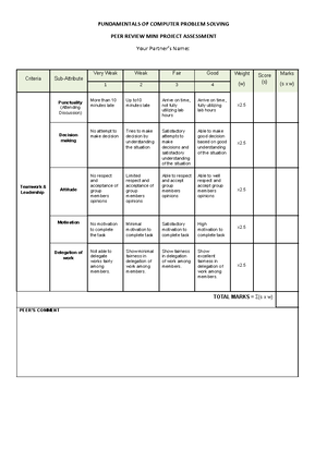 Notes Chapter 3-Conditional-Logic - CSC128 – FUNDAMENTALS OF COMPUTER ...