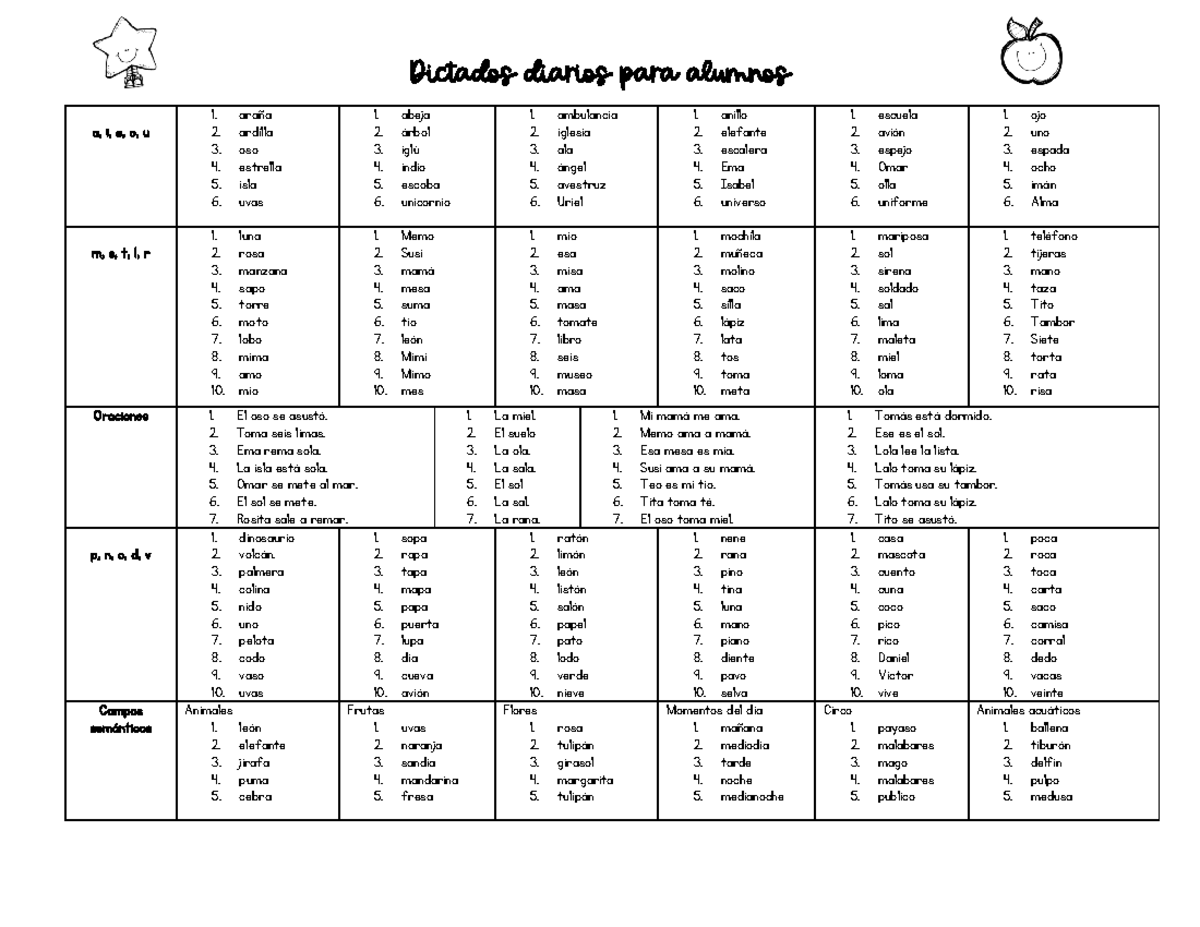 Dictados para alumnos de primer grado - Dictados diarios para alumnos a ...