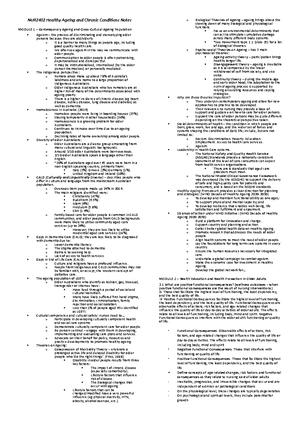 Assessment 2 Assessment Brief-1 - Assessment Brief School of Nursing and Midwifery Unit Code and ...