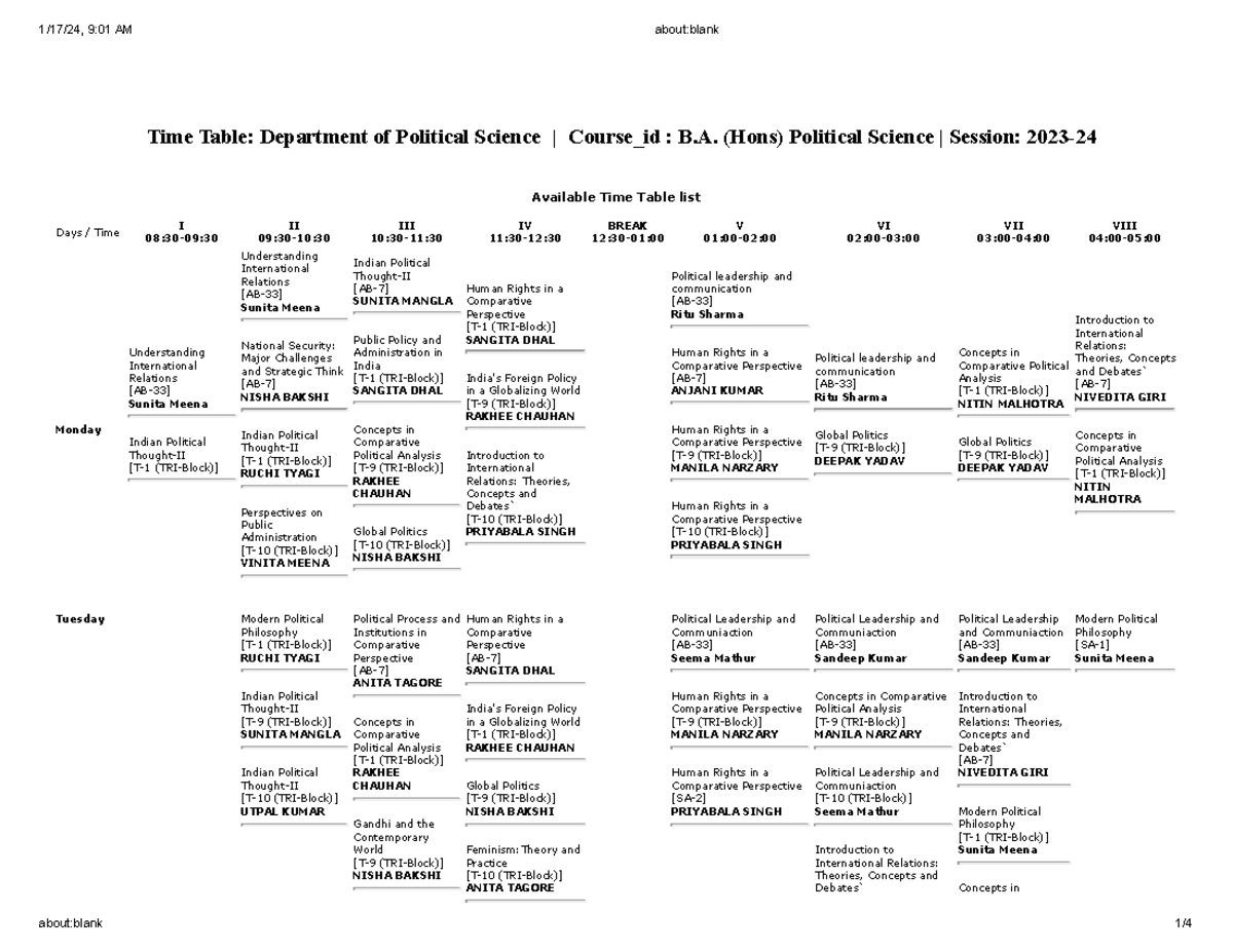 Political-Science - Political science - Time Table: Department of ...