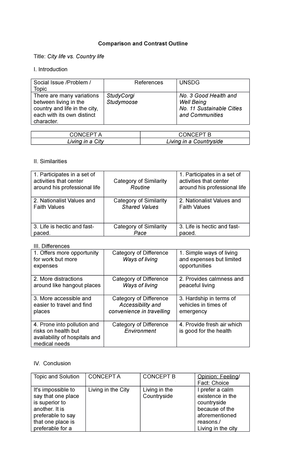Outline - notes for english topics, that students can use in their ...