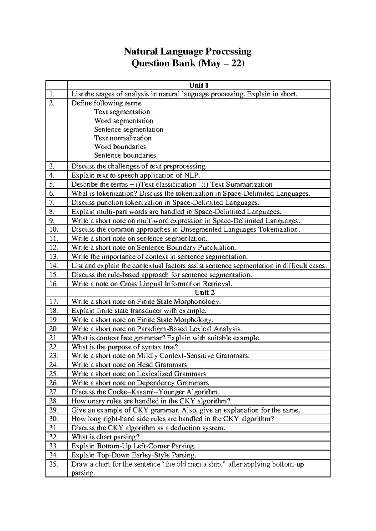 NLP QB - Its a question bank - Natural Language Processing Question ...
