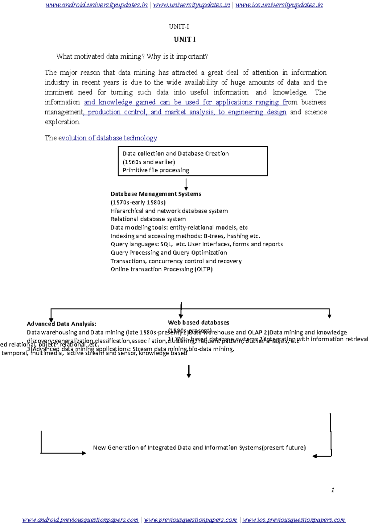 DM UNIT-I - android.universityupdates | universityupdates | ios ...