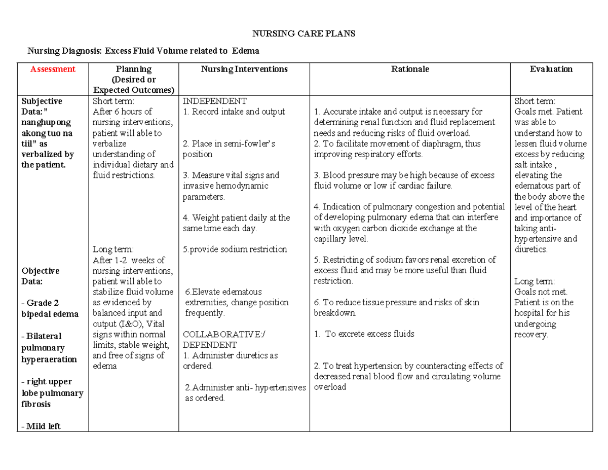 NCP edema - NCP making - NURSING CARE PLANS Nursing Diagnosis: Excess ...