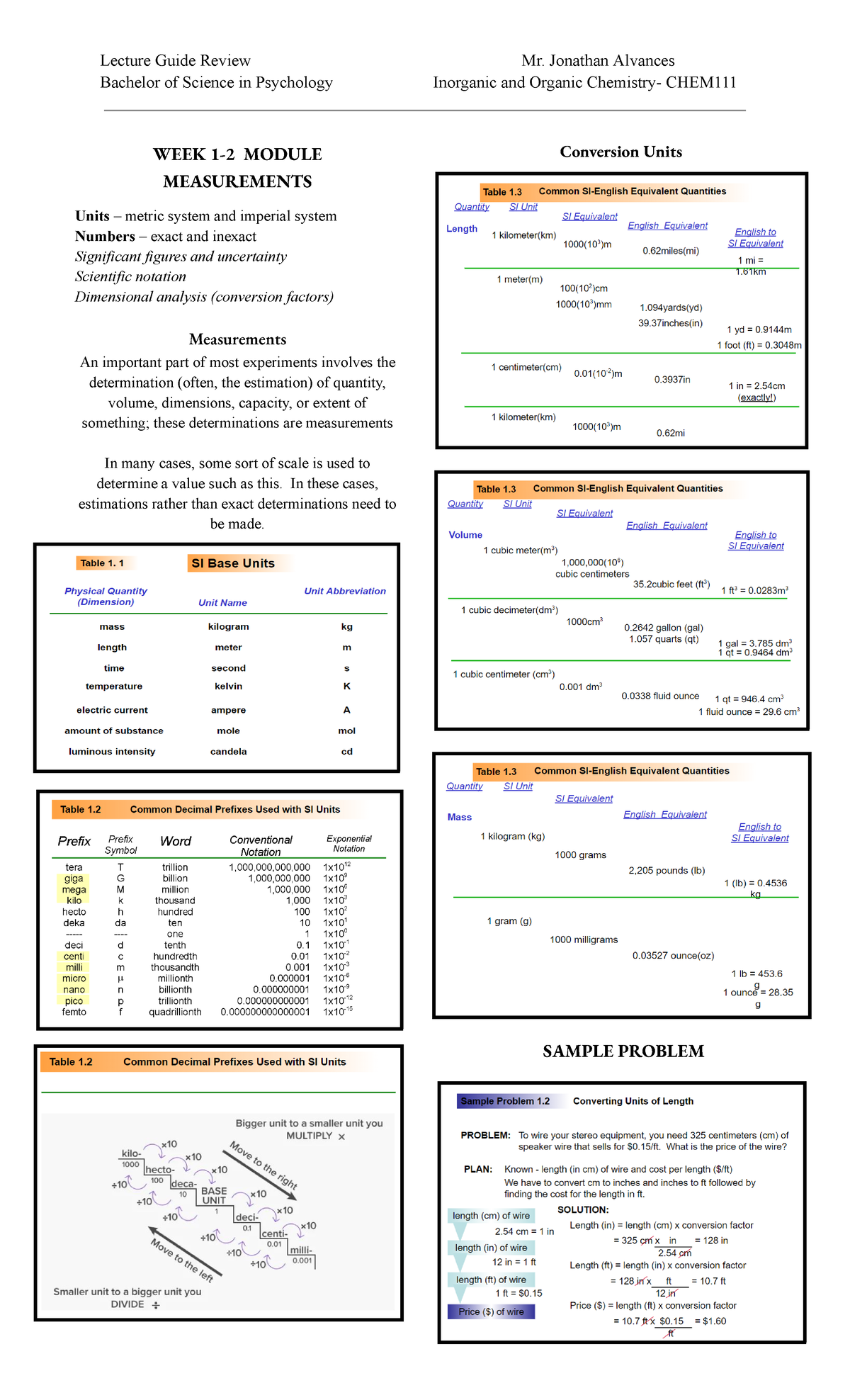 Chem Week 2 - hope it will help you - Lecture Guide Review Mr. Jonathan Alvances Bachelor of ...