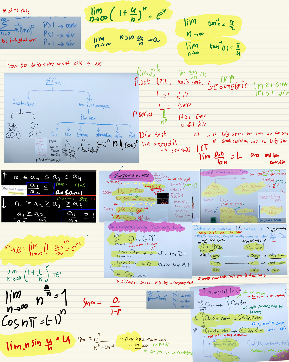Sequences and Series Test Notes - * Short Cut in10(1 + = lim tunn = I n ...