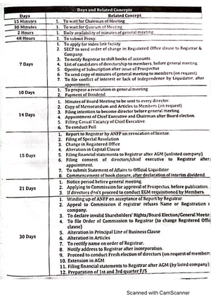 IAS 20 - Practice Questions by Sir Murtaza Quaid - IAS 20 – ACCOUNTING ...