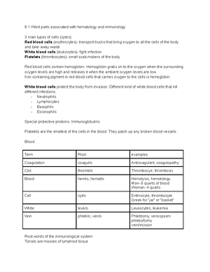 Chapter 6 Terms and Definitions - Chapter 6 Terms and Definitions Roots ...