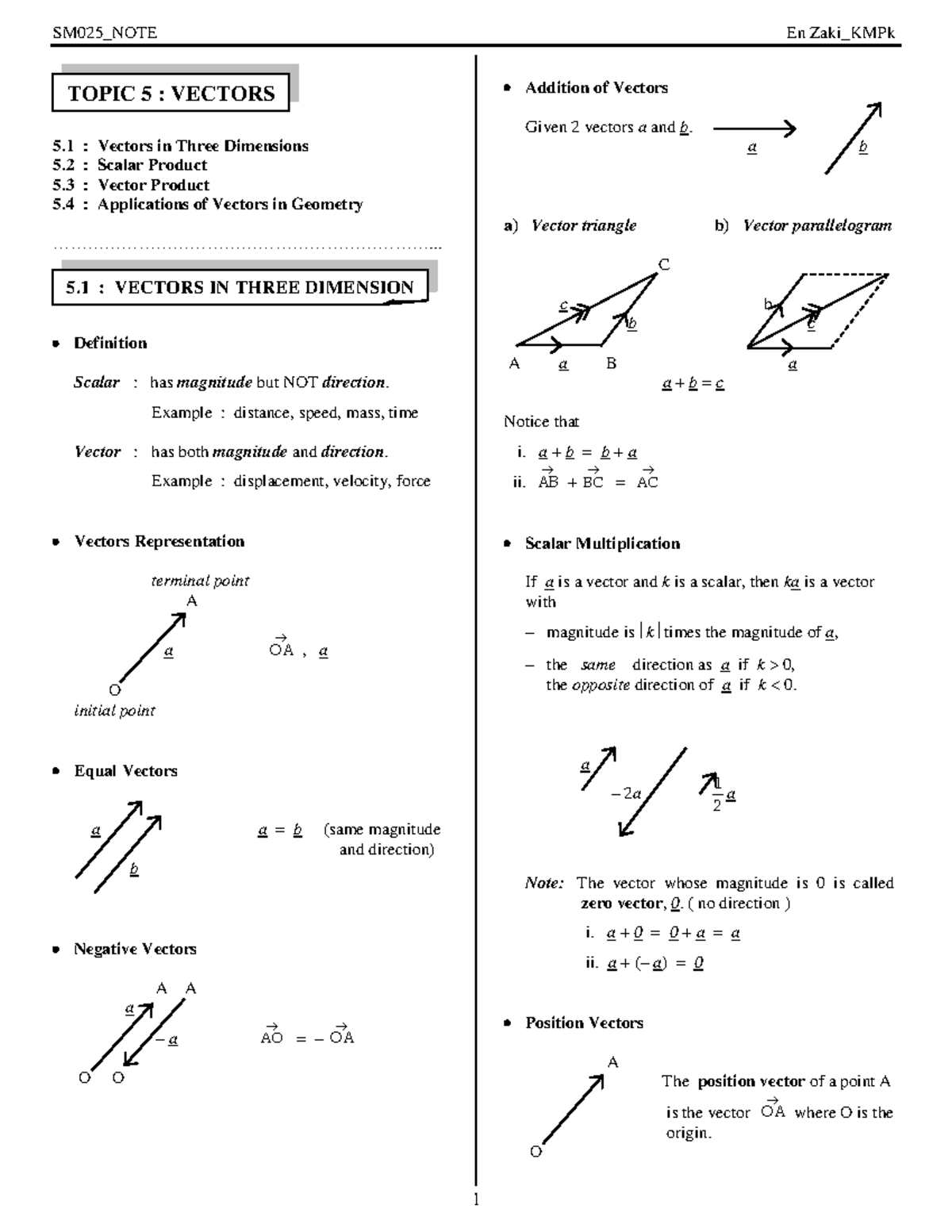 SM025 LECTURE NOTE Topic 5 Vector - 5 : Vectors in Three Dimensions 5 ...