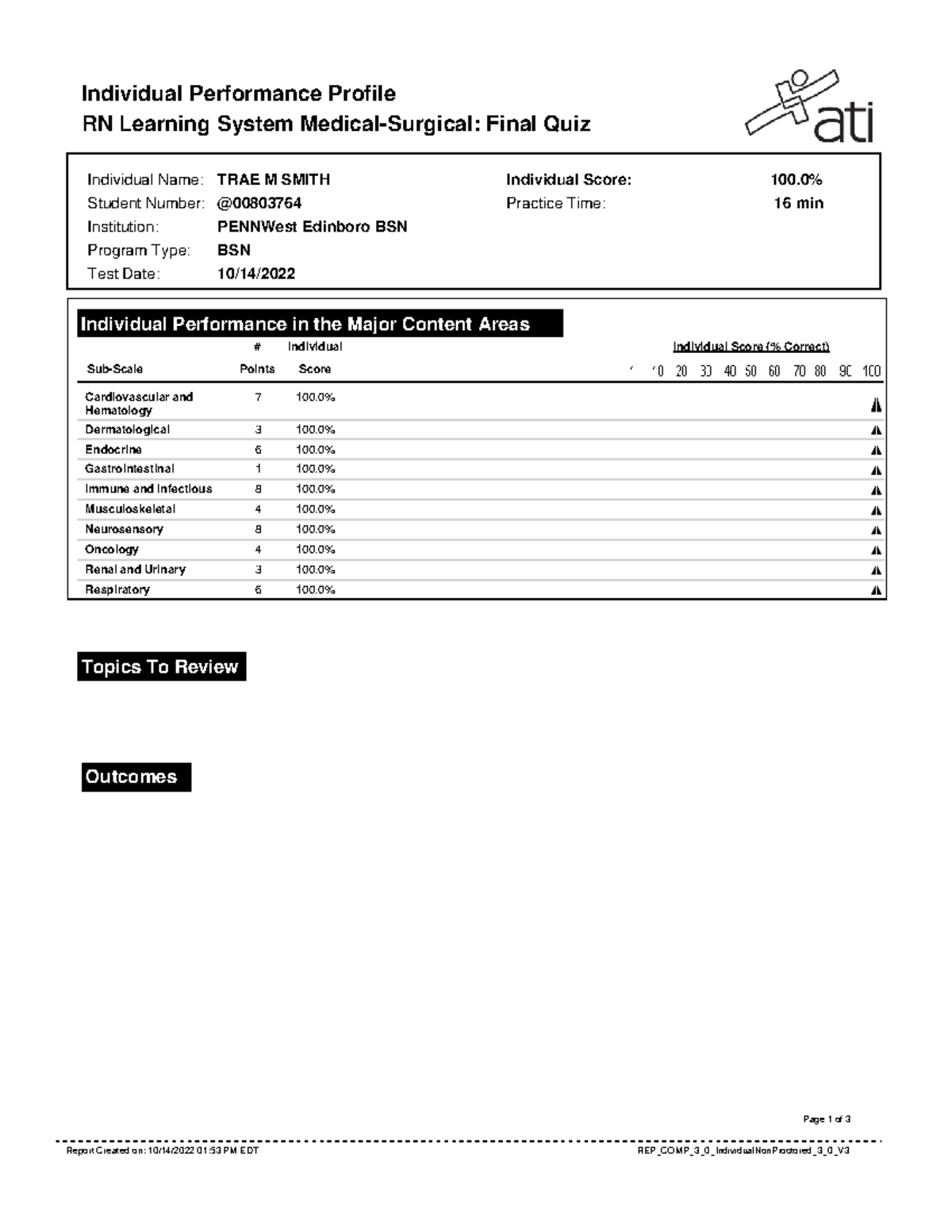 RN Learning System MS Final Quiz - Individual Performance Profile RN ...
