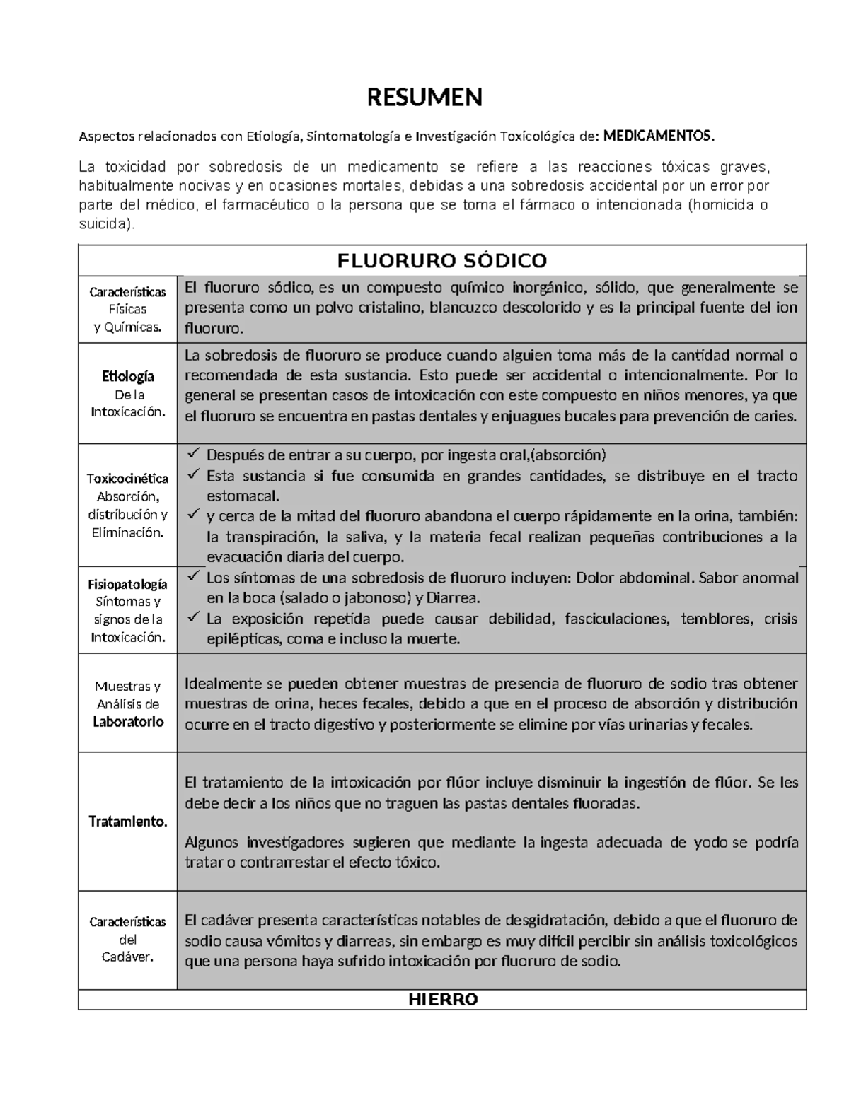 Resumen toxx - RESUMEN Aspectos relacionados con Etiología ...