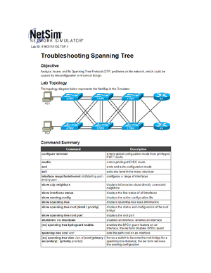 7.3.7 Lab - View the Switch MAC Address Table-TMiller - Topology ...