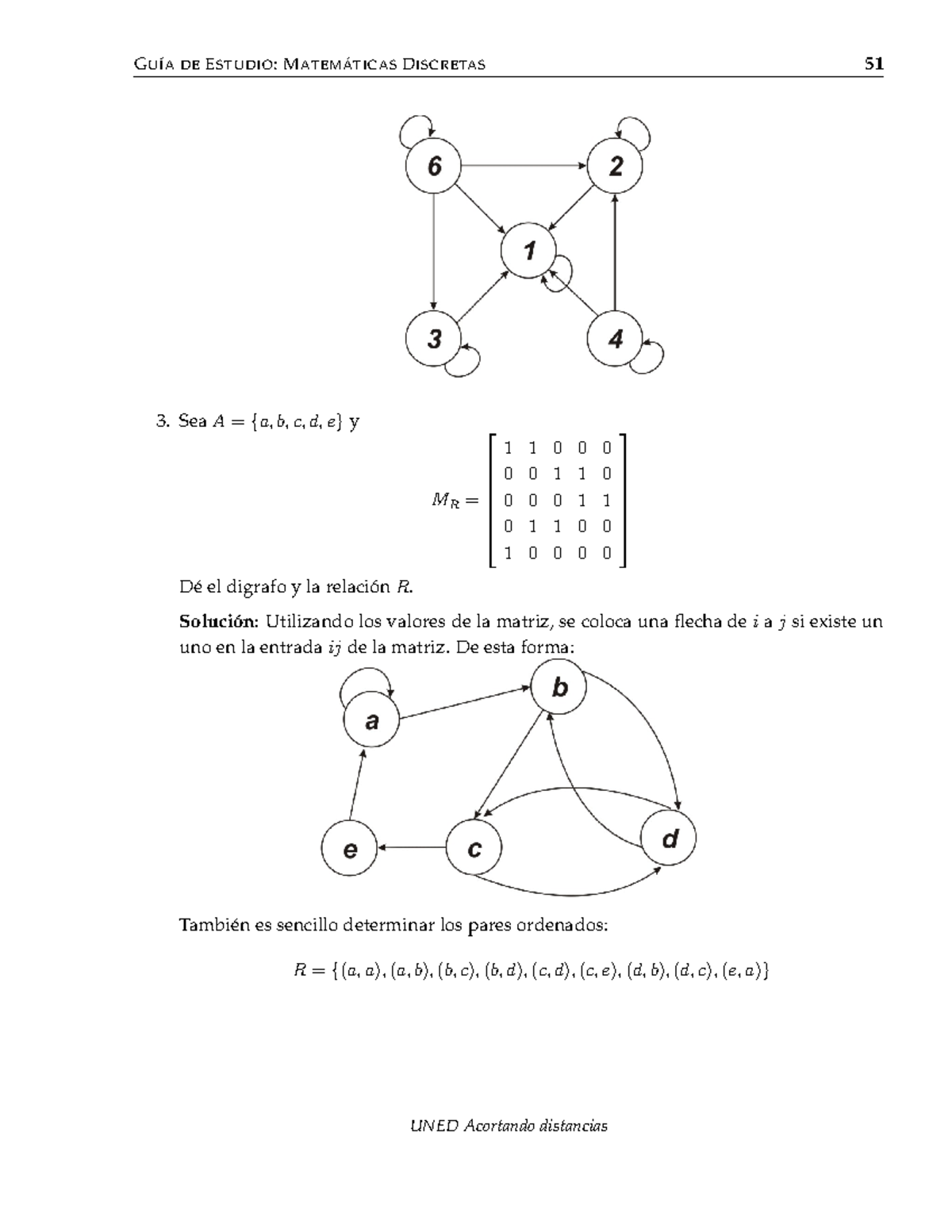 GE0841 Matemáticas Discretas aprt 5-6 - SeaA={a, b, c, d, e}y MR= 1 1 0 ...