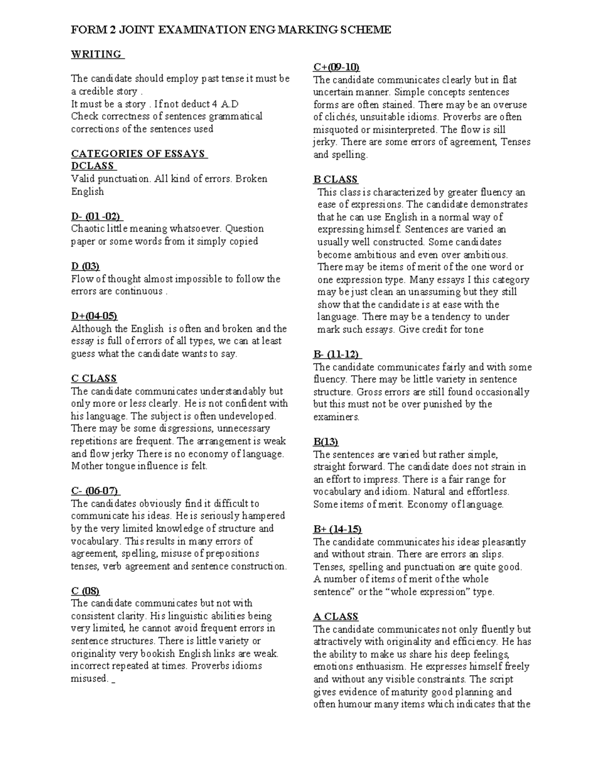 English F2 Marking Scheme - FORM 2 JOINT EXAMINATION ENG MARKING SCHEME ...