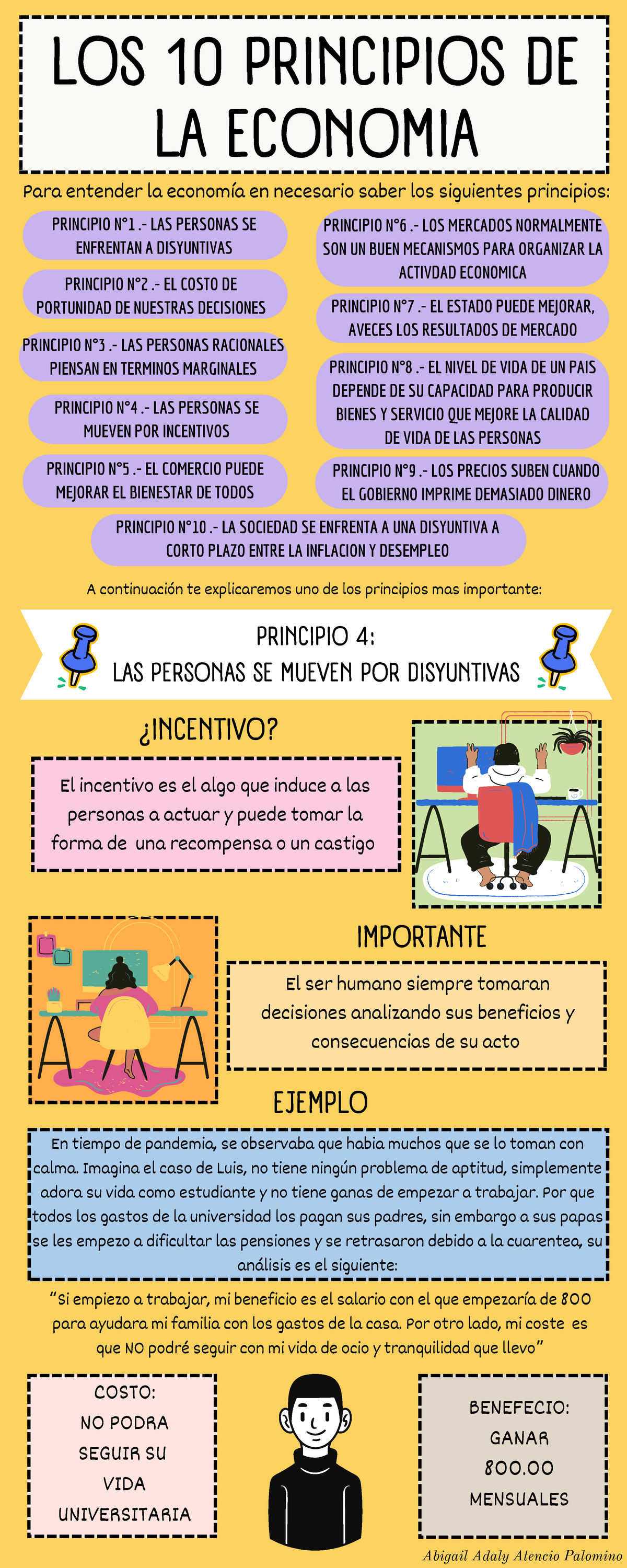 Los 10 principios de la economia - PRINCIPIO 4: LAS PERSONAS SE MUEVEN POR DISYUNTIVAS LOS 10 ...