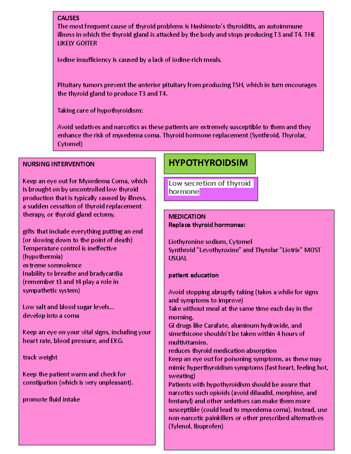 Hypopara concept map - none - NURSING INTERVENTION Keep an eye out for ...