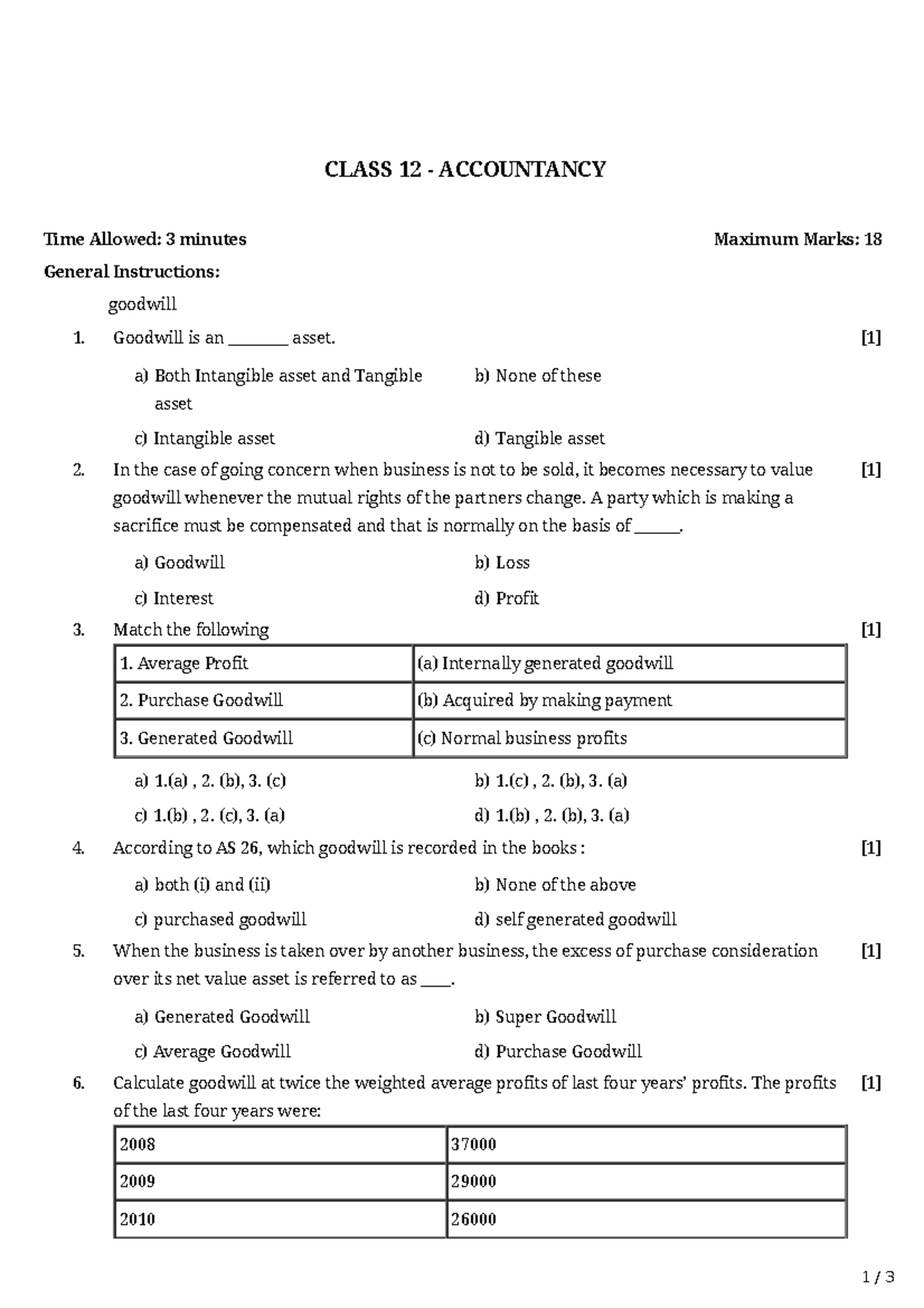 Class XII Accountancy MCQ chapter 3 Goodwill-Nature and Valuation ...