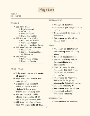 Sample- Ticess-Grid - SAMPLE TICESS GRID Date: Name: Gender: Age: Civil ...