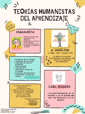 Psicofisica-Infografia - La Psicofísica es el estudio de la relación ...