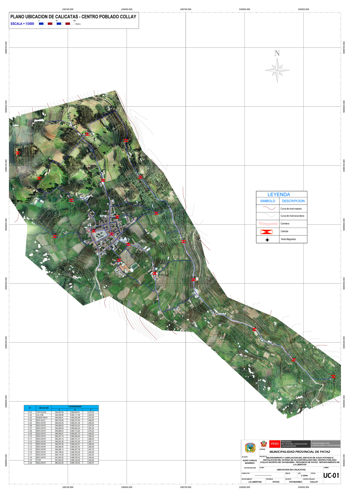 Calicatas Collay-Layout 2 - C- C- C- C- C- C- C- C- C- C- C- C- C- C- C ...