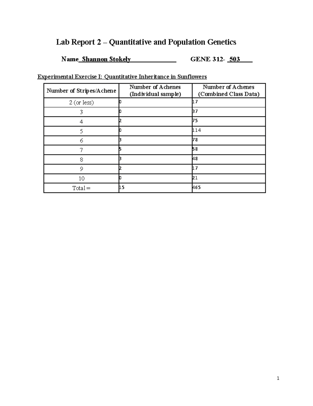 Lab Report 2 worksheets Sp22 f2f - Lab Report 2 – Quantitative and ...