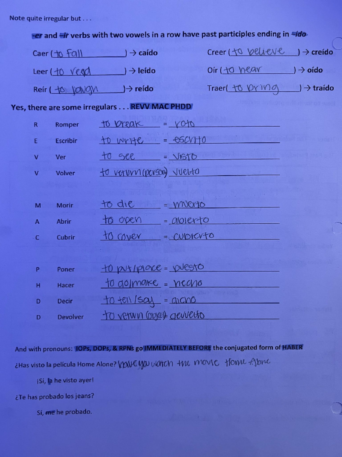 SPANISH NOTES OVER PRESENT PERFECT - Studocu