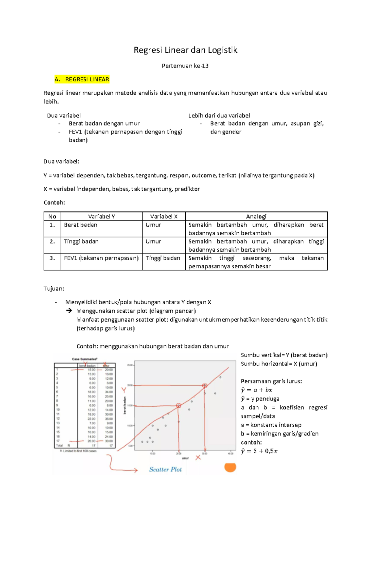 12 Regresi Linear dan Logistik - Regresi Linear dan Logistik Pertemuan ...