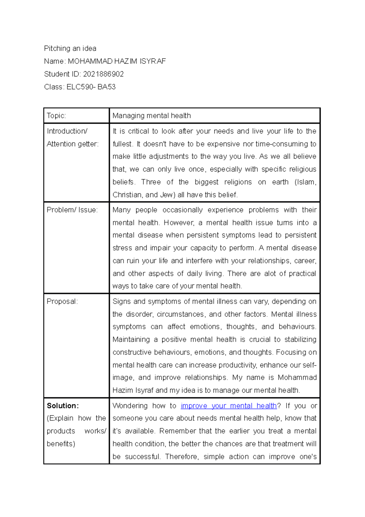 Pitching an idea - Pitching an idea Name: MOHAMMAD HAZIM ISYRAF Student ...