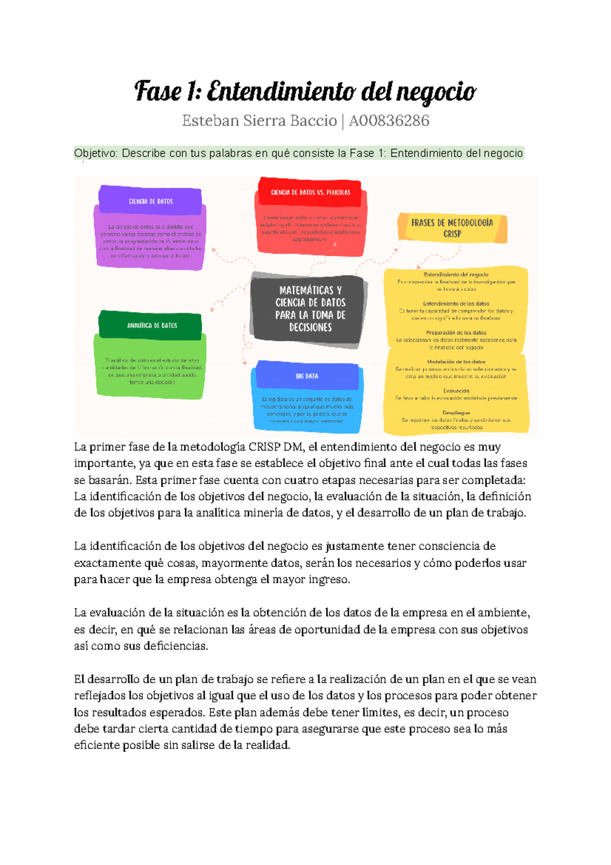 Fase 1 Entendimiento del negocio - Fase 1: Entendimiento del negocio ...