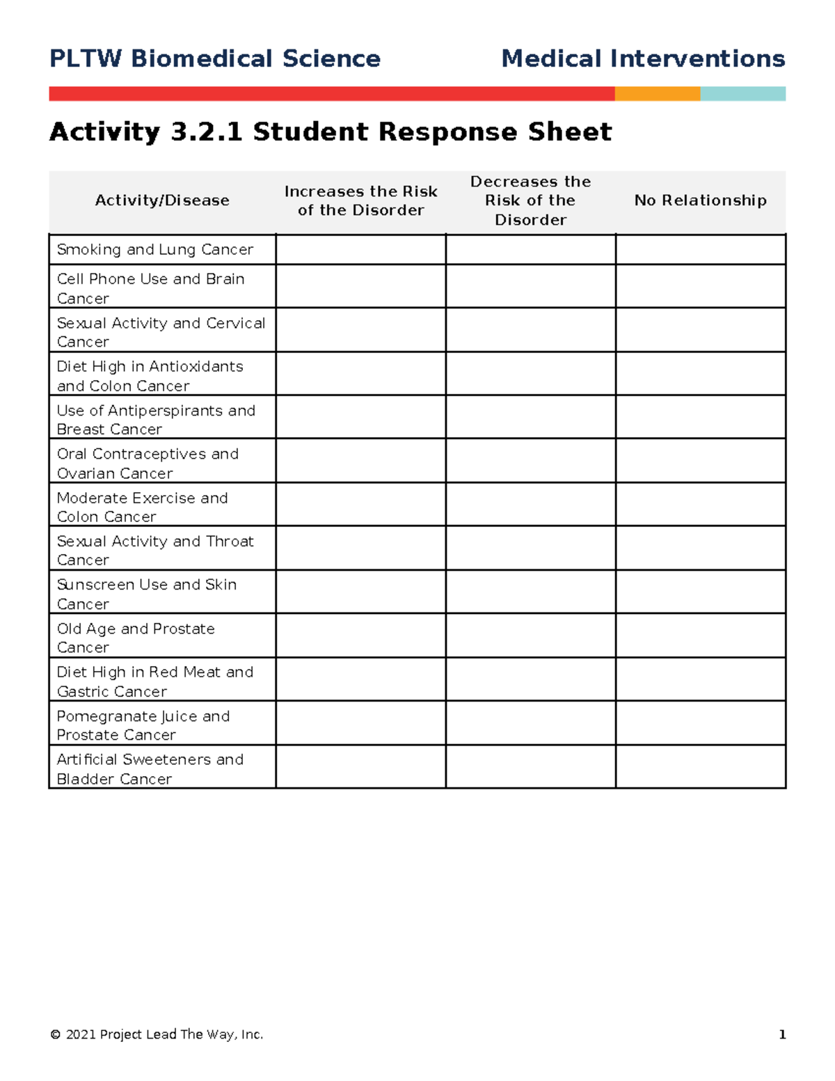 MI 321 Response Sheet - data - PLTW Biomedical Science Medical ...